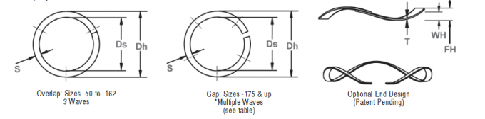Industrial Bearing Wave Spring 60Si2Mn 55CrSi Stainless Steel Wave Spring