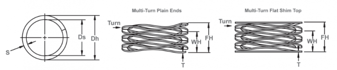 Carbon Steel Metric Multi Turn Wave SpringWith Gold Plating / Powder Coated