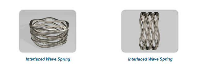 Interlaced Linear Wave Springs Professional Custom AISI 1060 ~ 107 For ...