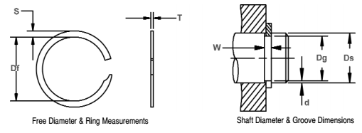 Light Duty Single Turn Internal Stainless Retaining Rings